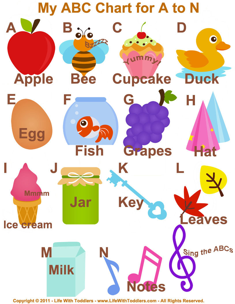 Learning The Alphabet Life With Toddlers Learning The Alphabet Life With Toddlers